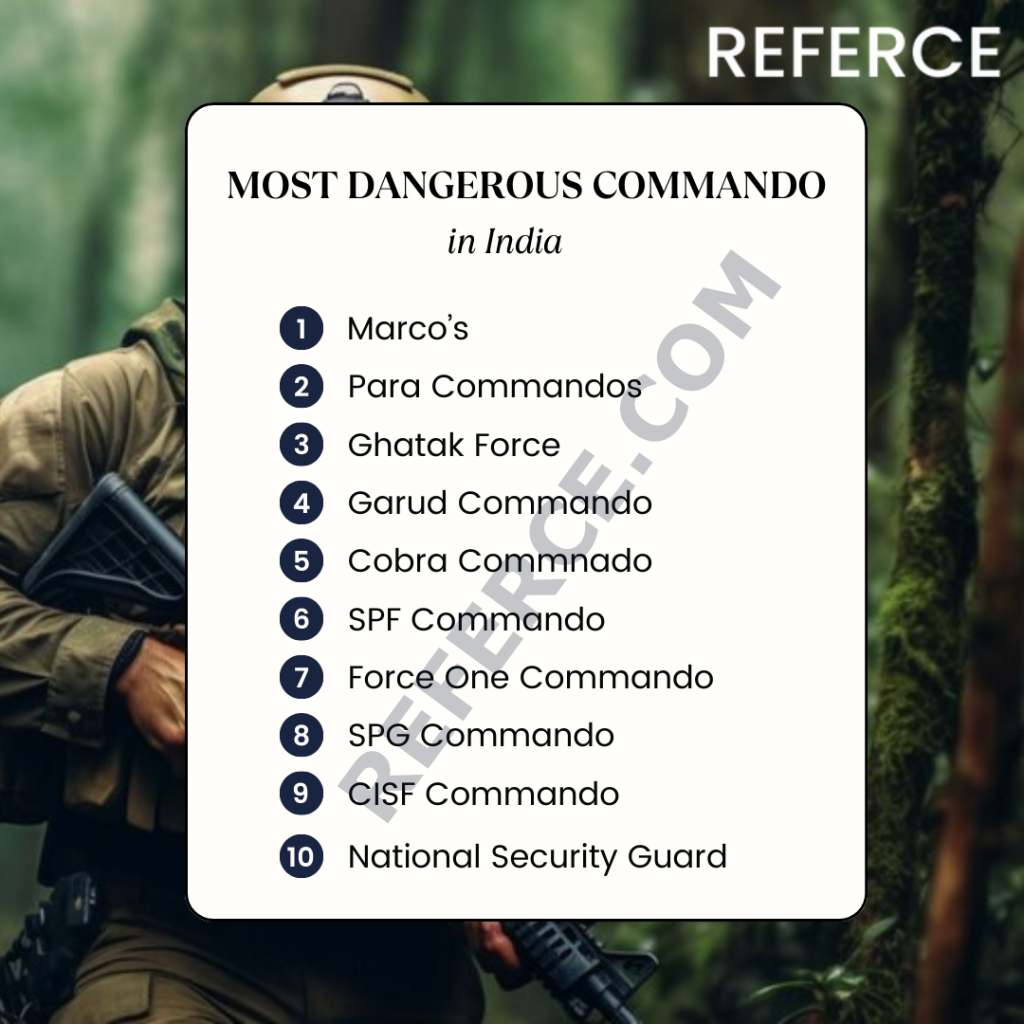 10 Most Dangerous Commando in India | Referce
